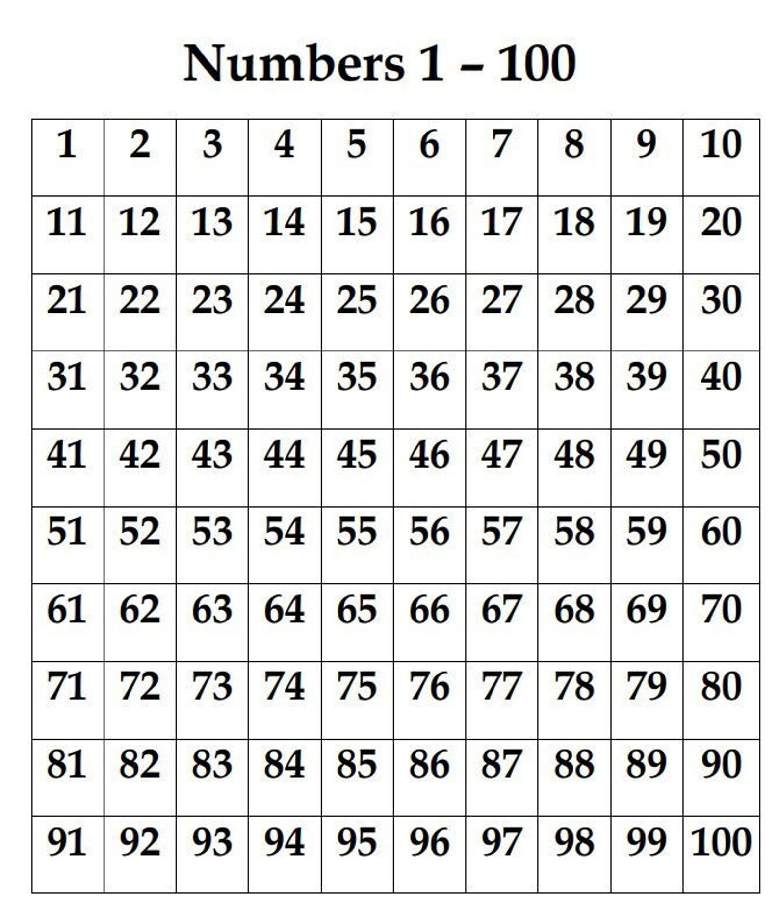 Numbers 1 - 100 Chart | Numbers and Counting | Instant Download - Etsy