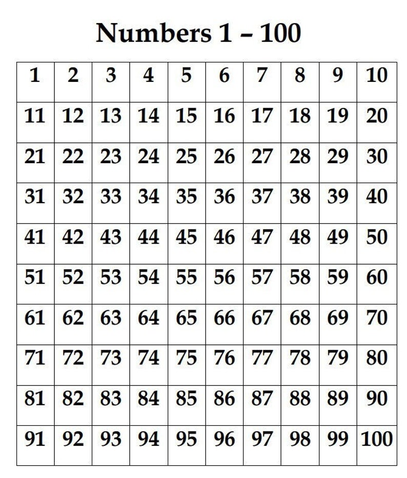 Numbers 1 - 100 Chart | Numbers and Counting | Instant Download - Etsy
