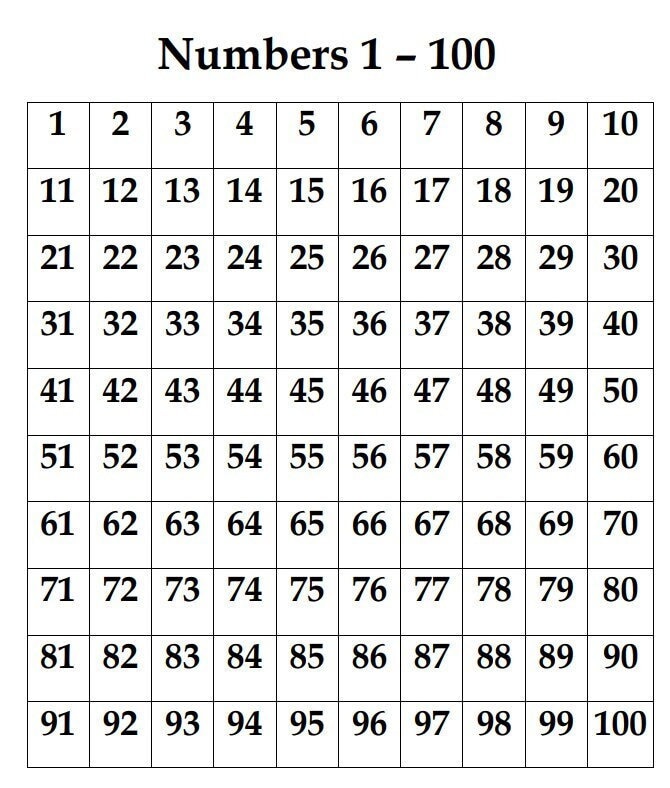 Numbers 1 - 100 Chart | Numbers and Counting | Instant Download - Etsy