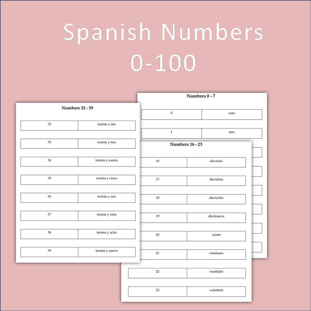 Spanish Numbers 0-100 Flashcards: Language Learning (instant Download ...