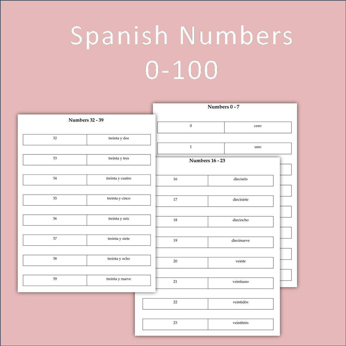 Spanish Numbers 0-100 Flashcards: Language Learning (instant Download ...