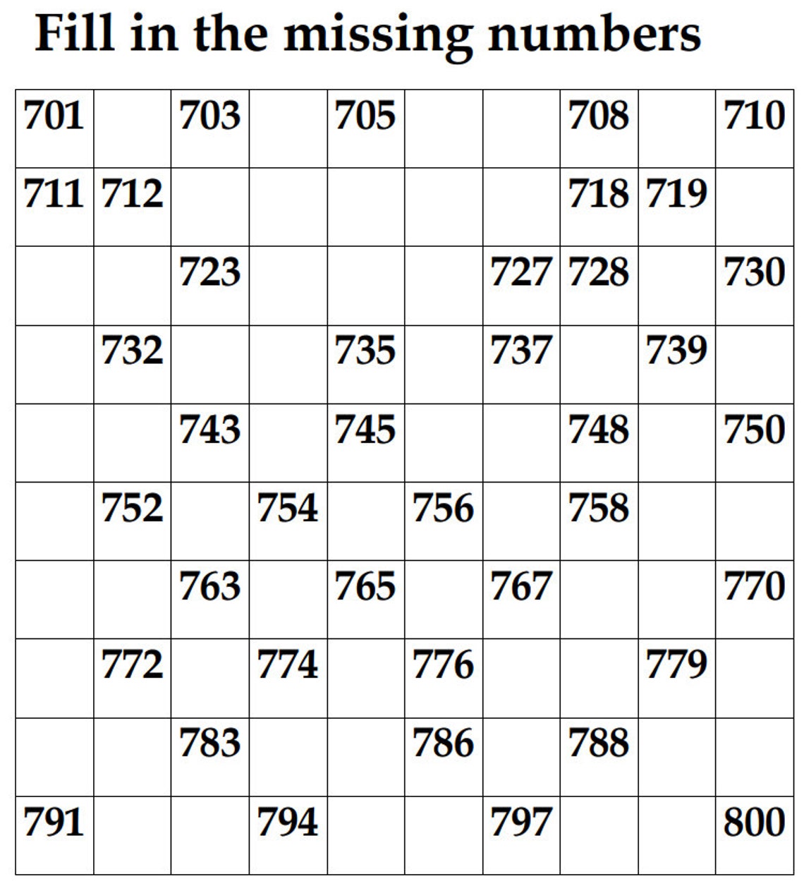 Numbers 1 - 1000 Chart | Numbers and Counting | Instant Download - Etsy