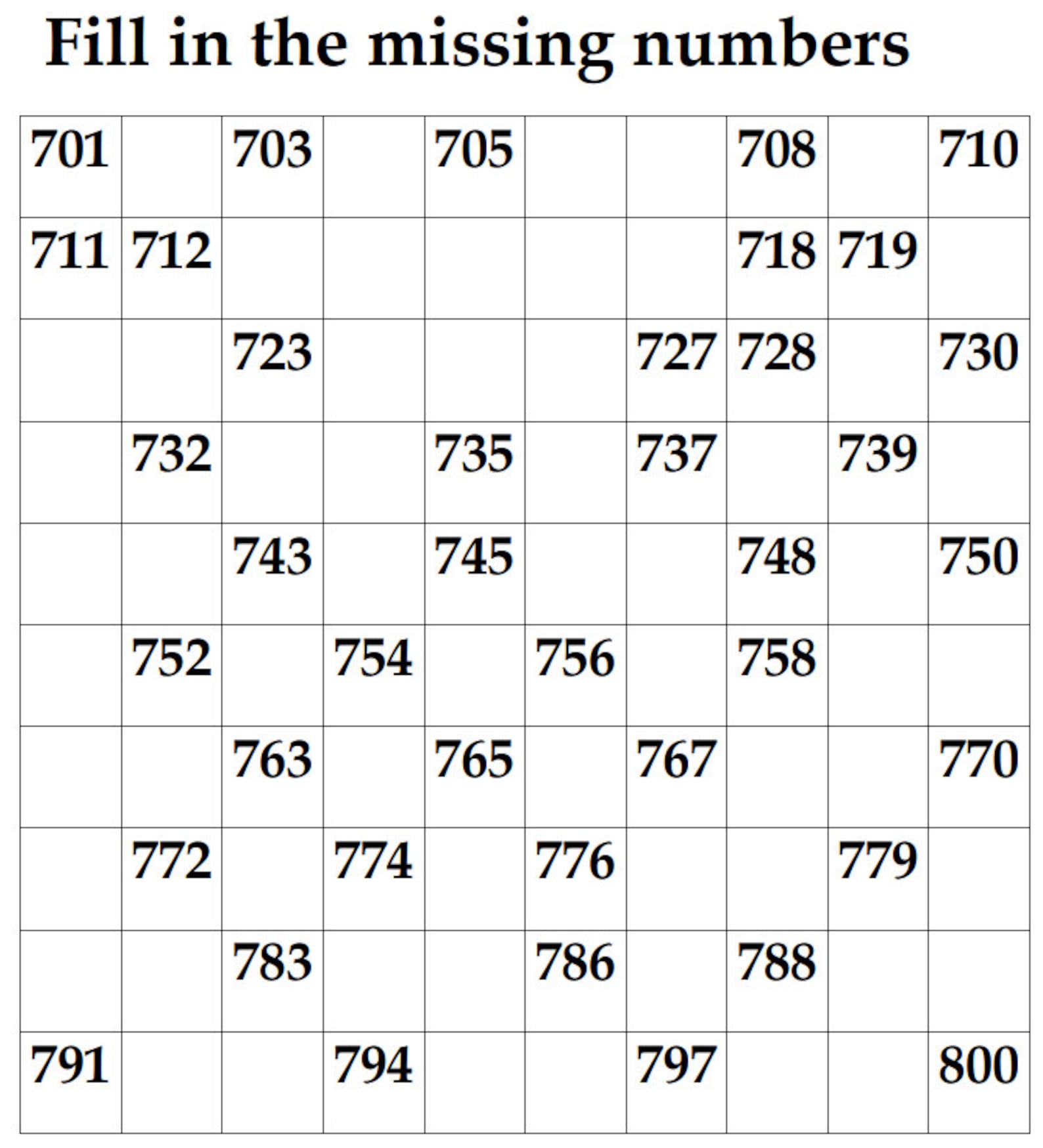 Numbers 1 - 1000 Chart | Numbers and Counting | Instant Download - Etsy