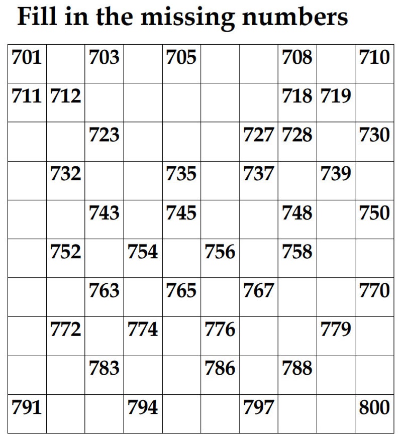 Numbers 1 - 1000 Chart | Numbers and Counting | Instant Download - Etsy