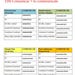 200 Spanish Verb Conjugation Tables: Spanish Printable (instant ...