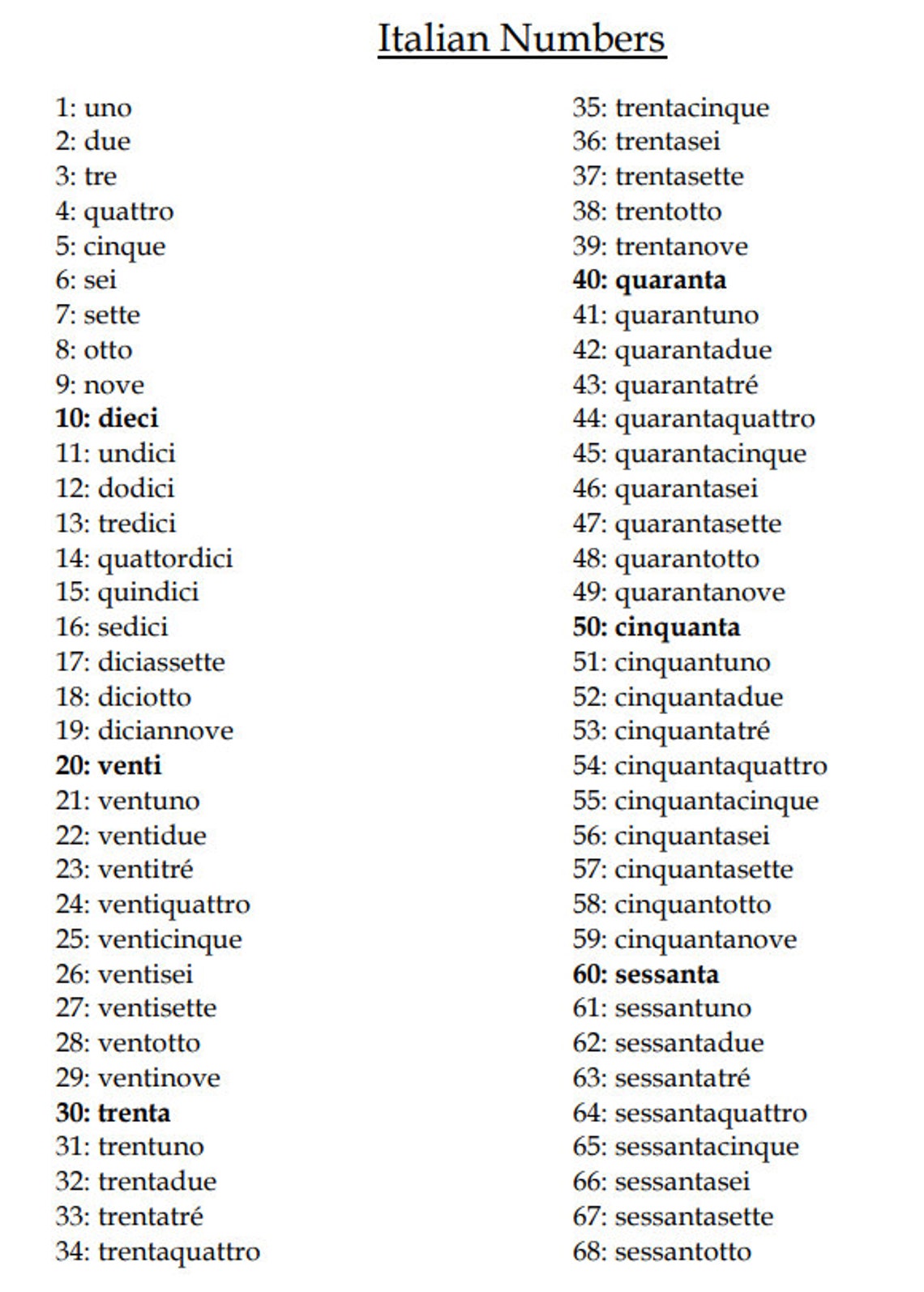 Italian Numbers | Learn to Count in Italian | Instant Download - Etsy