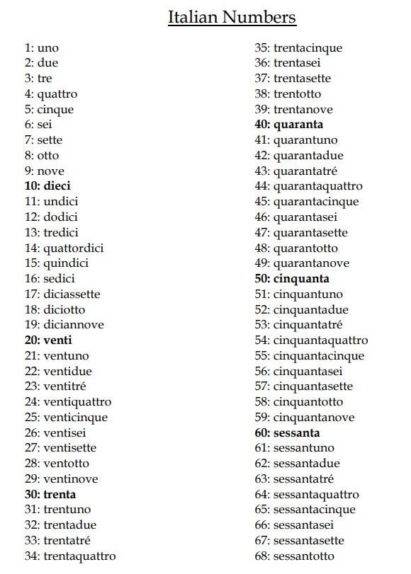 Italian Numbers | Learn to Count in Italian | Instant Download - Etsy