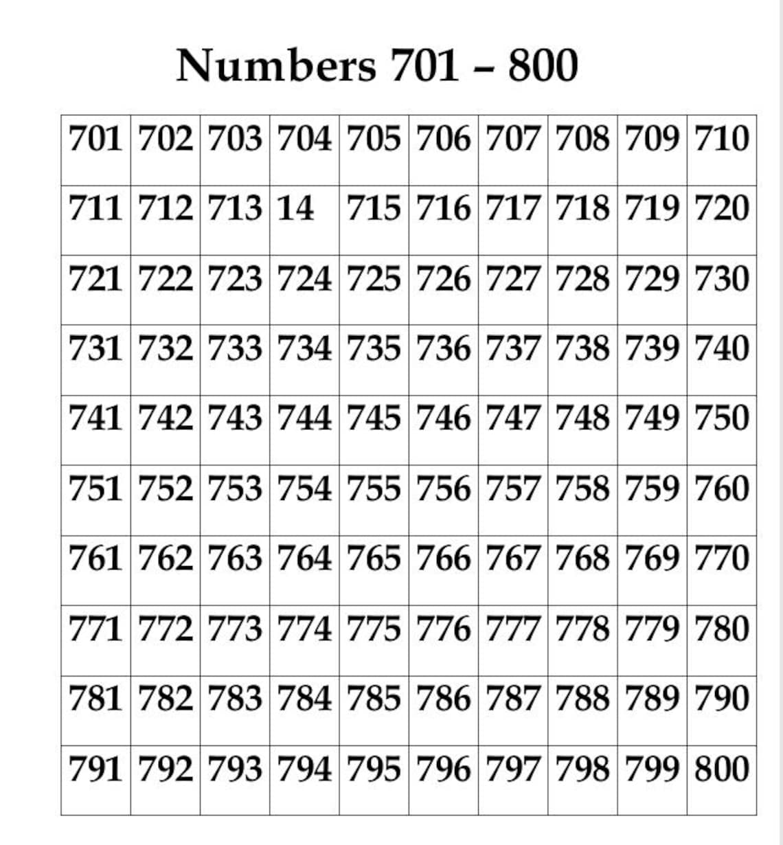 Tabla de números del 701 al 800 / Números y conteo / Descarga ...