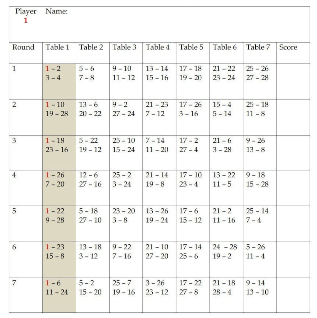 Progressive Bridge Tally Scorepad for 28 Players, 7 Tables (PDF ...