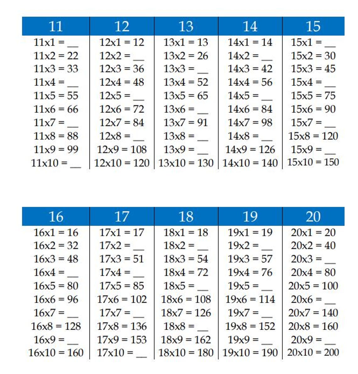 Multiplication Table 1 - 20 | Numbers and Multiplying | Instant ...