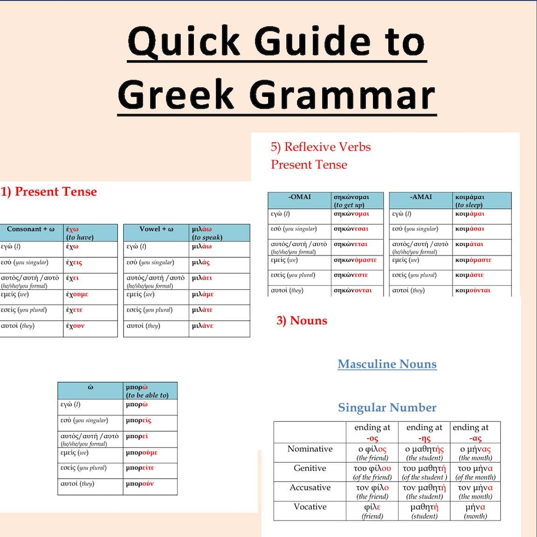 Greek Grammar Guide: Verb Tenses & Noun Tables (printable PDF) - Etsy
