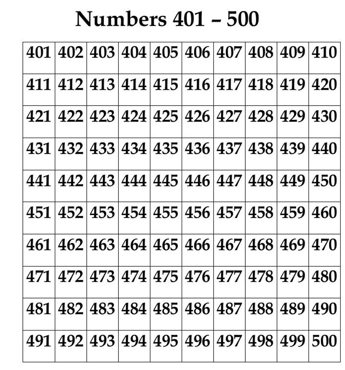 Numbers 401 - 500 Chart | Numbers and Counting | Instant Download - Etsy