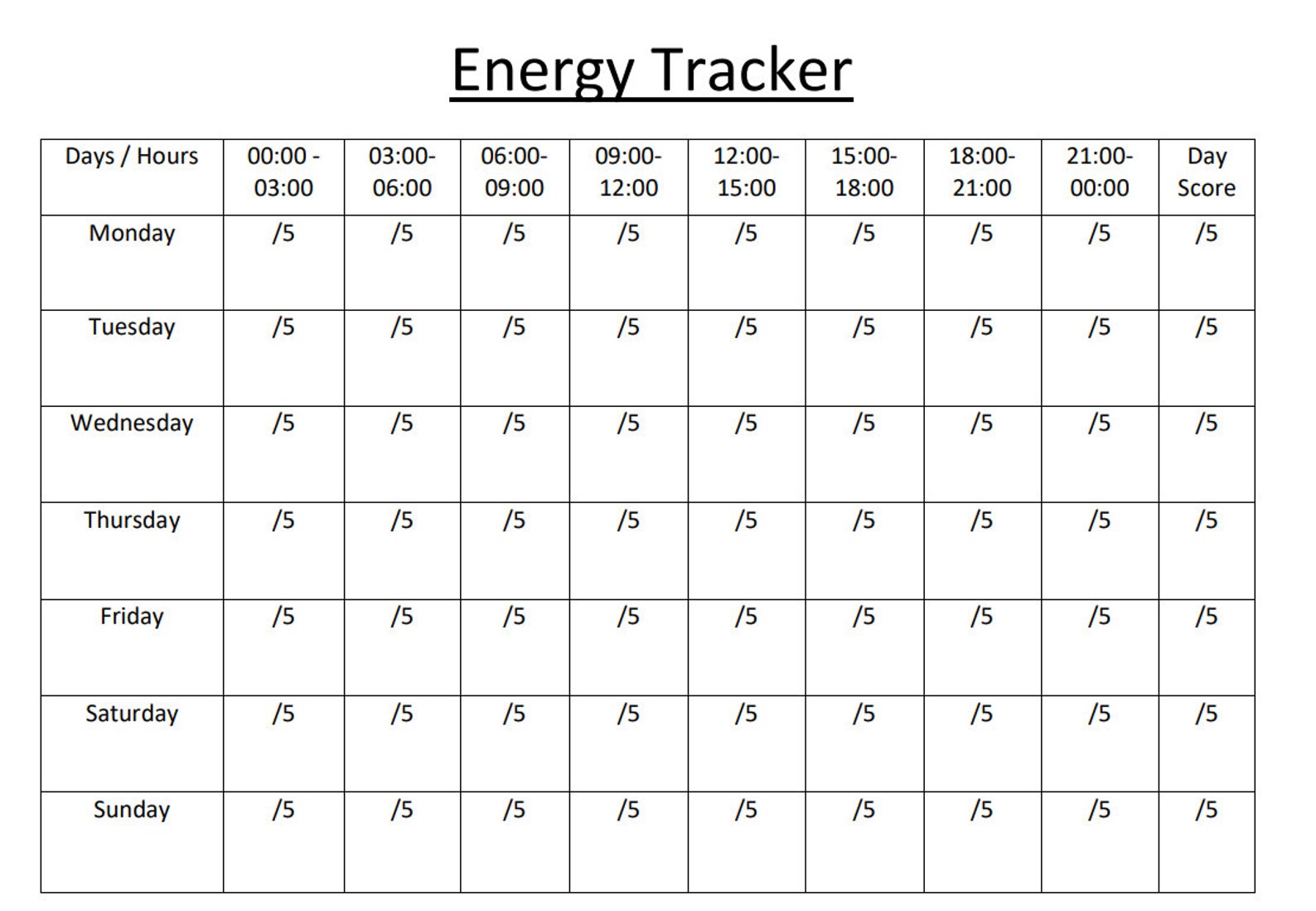 Weekly Energy Level Tracker: Printable Chart (instant Download) - Etsy