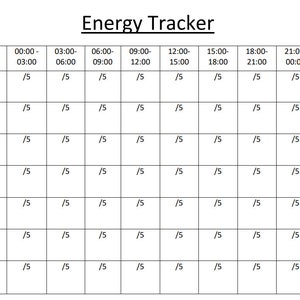 Weekly Energy Level Tracker: Printable Chart (instant Download) - Etsy