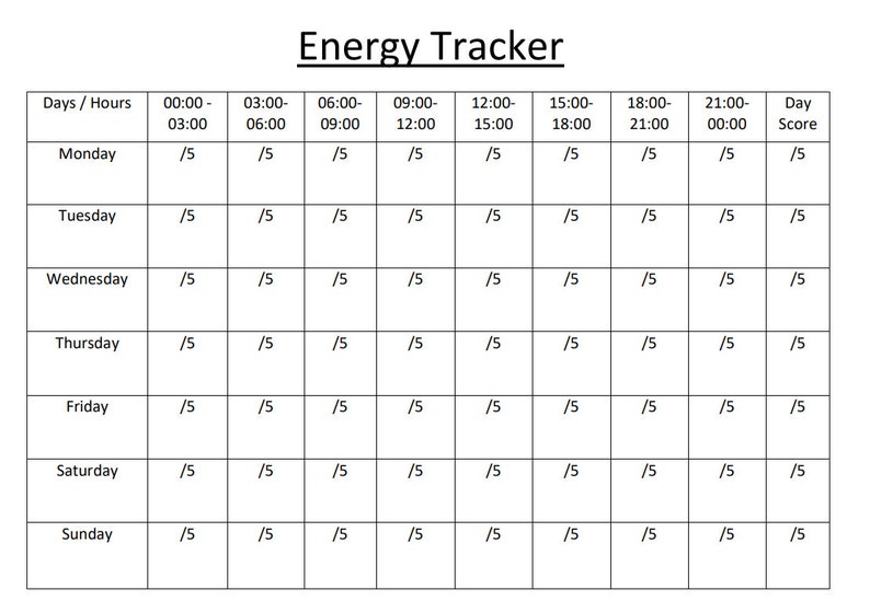 Weekly Energy Level Tracker: Printable Chart (instant Download) - Etsy