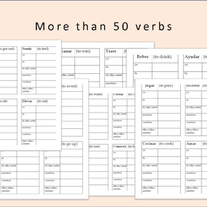 Spanish Verb Conjugation Tables: Practice Sheets (digital Download) - Etsy