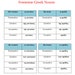 70+ Greek Nouns Conjugation/declension Tables | Greek Printable ...