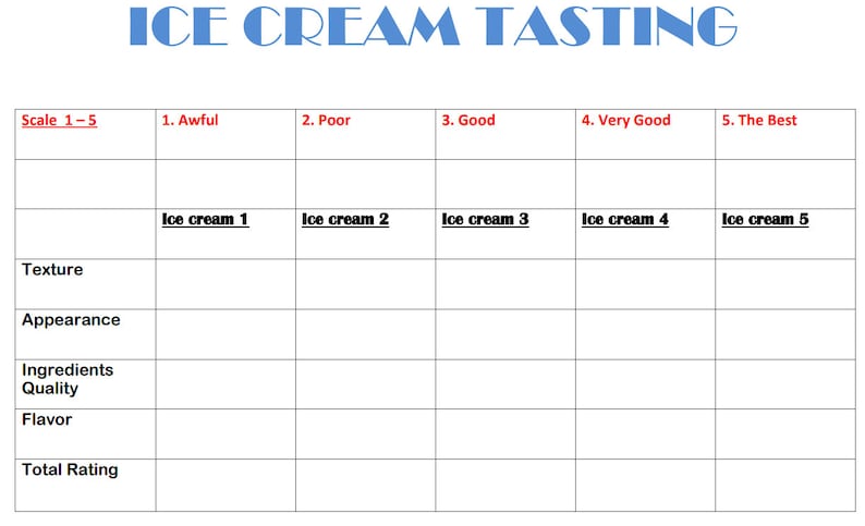 Ice Cream Tasting Printable | Ice Cream Tasting Party | Ice Cream ...