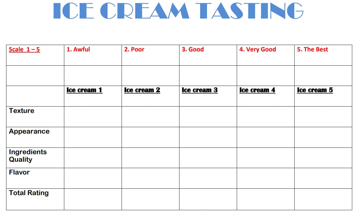 Ice Cream Tasting Printable | Ice Cream Tasting Party | Ice Cream ...