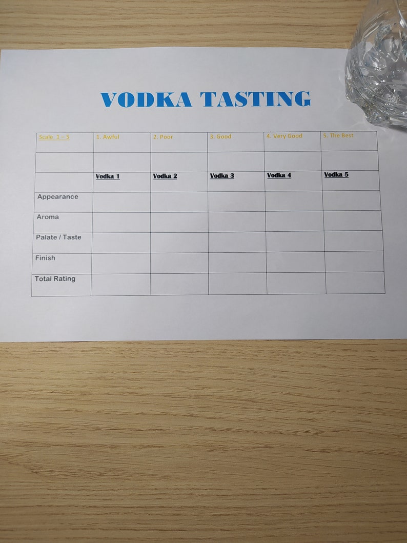 Vodka Tasting Printable, Vodka Tasting Party, Vodka Tasting Bridal ...