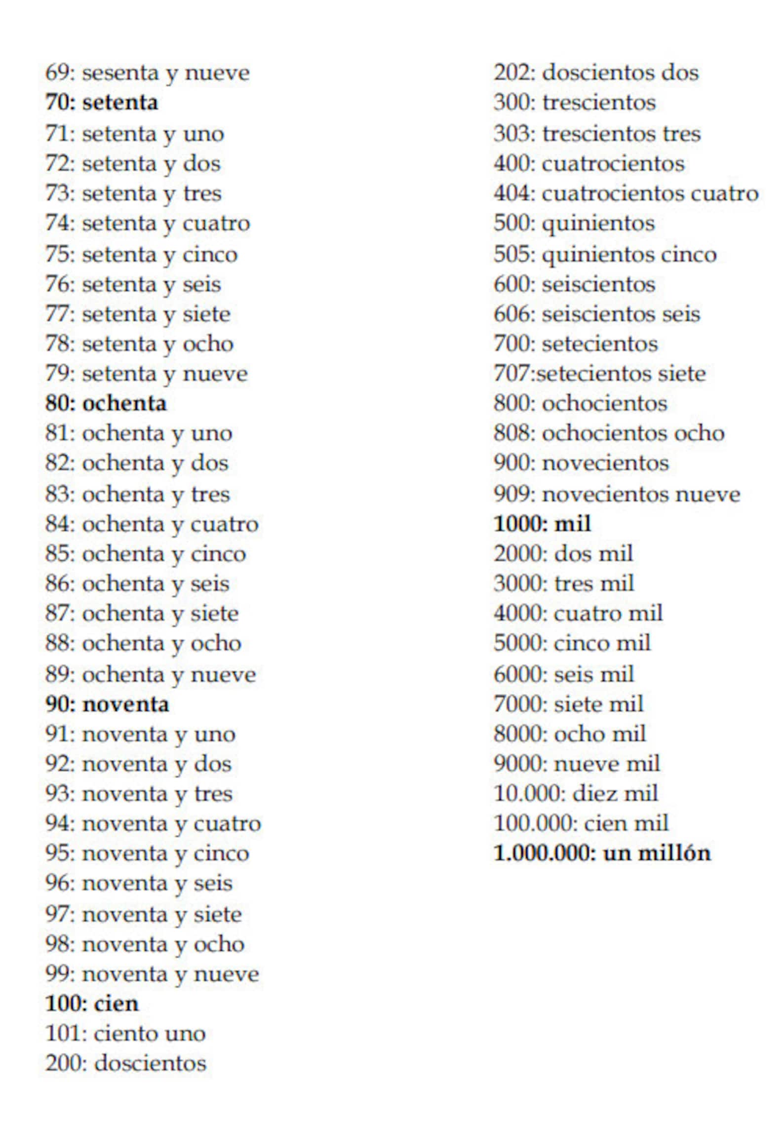 Spanish Numbers | Learn to Count in Spanish | Instant Download - Etsy