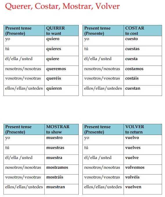 Spanish: Ultimate Present Irregular Verbs Conjugation Quiz - By DanPow🙊 ... Spanish: Ultimate Present Irregular Verbs Conjugation Quiz - By DanPow🙊 ...