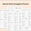 Spanish Regular Verbs Conjugation Tables of All Tenses | Spanish ...