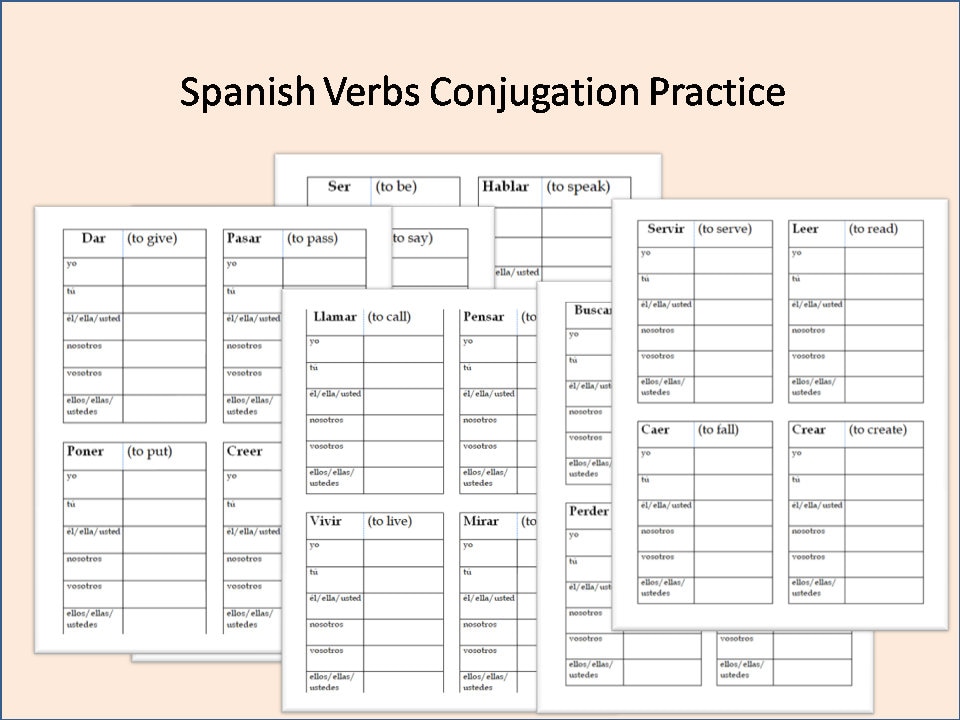 Spanish Verbs Conjugation | Conjugation Tables | Spanish Verbs Practice ...