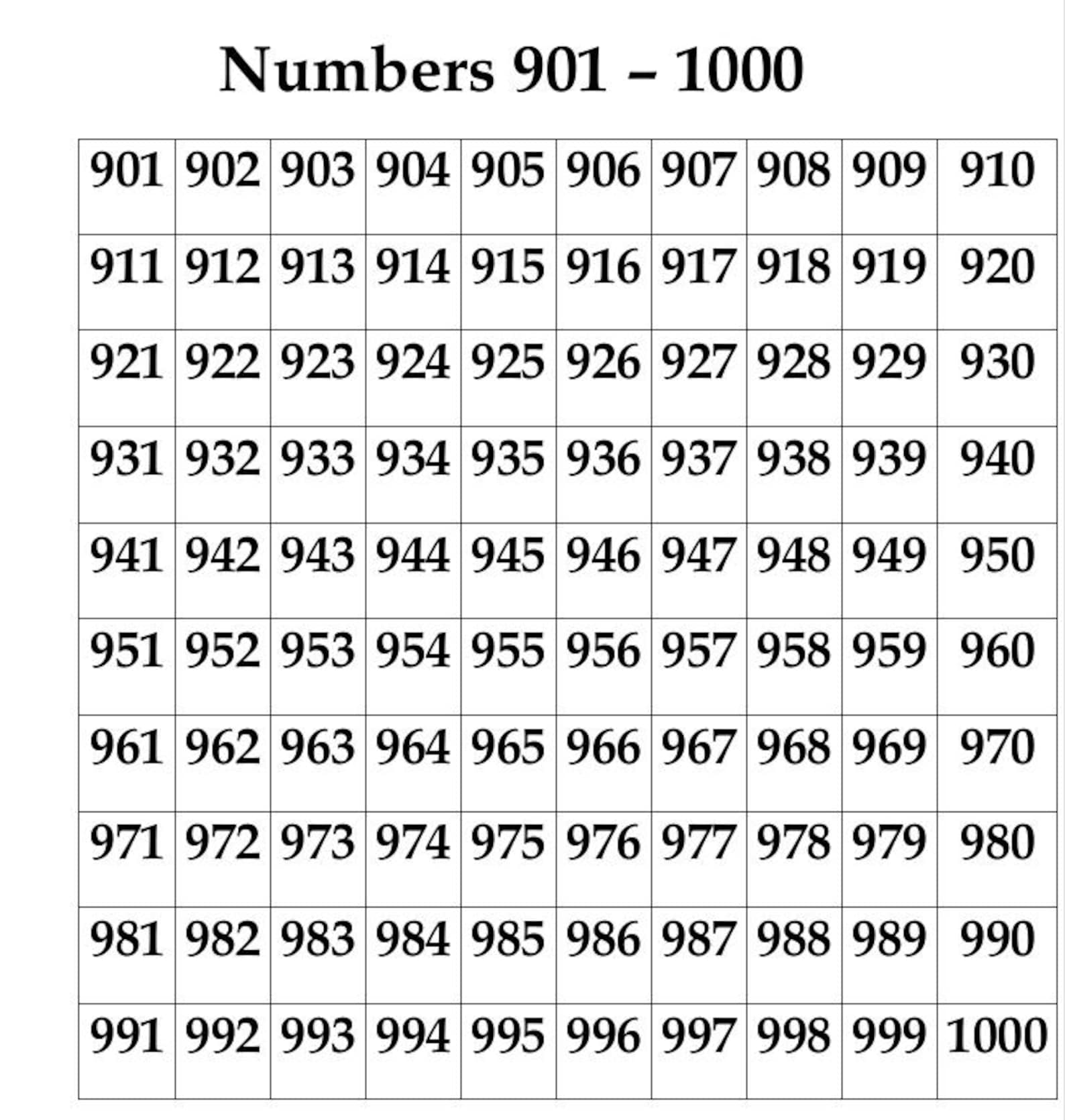 Numbers 901 - 1000 Chart | Numbers and Counting | Instant Download - Etsy