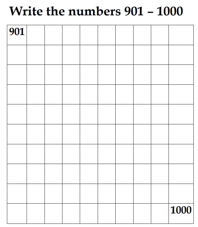Numbers 1 - 1000 Chart | Numbers and Counting | Instant Download - Etsy