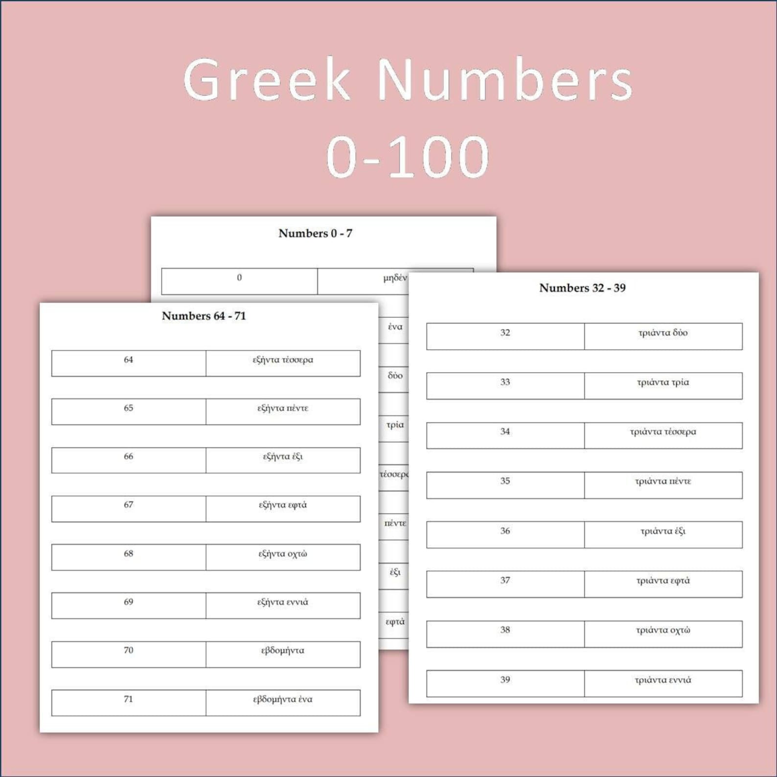 Greek Numbers 0 100 Greek Numbers Flashcards Printable Language ...