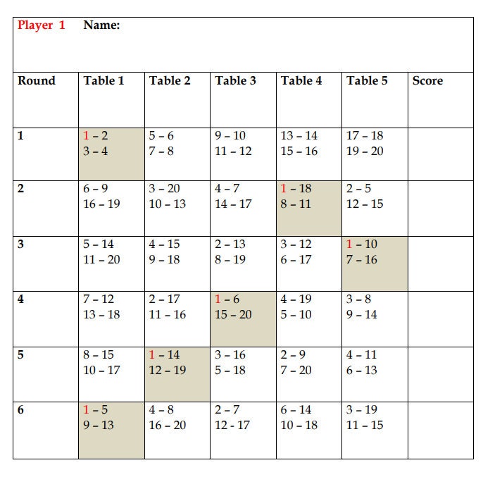 Progressive Bridge Tallies Bundle | 4,5,6,7 and 8 Tables | 16,20,24,28 ...