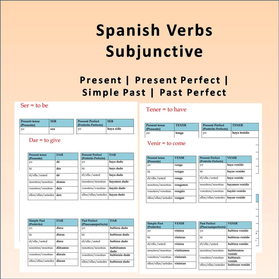 Spanish Verbs Subjunctive Conjugation Tables | Spanish Verbs and Tenses ...