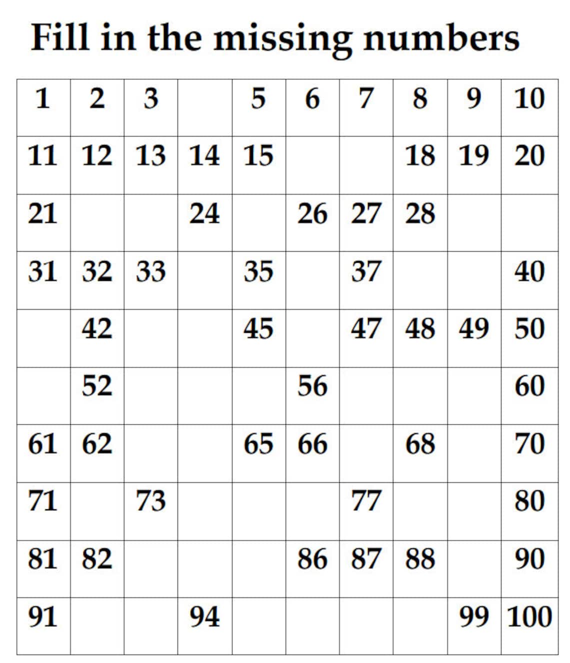 Numbers 1 - 1000 Chart | Numbers and Counting | Instant Download - Etsy