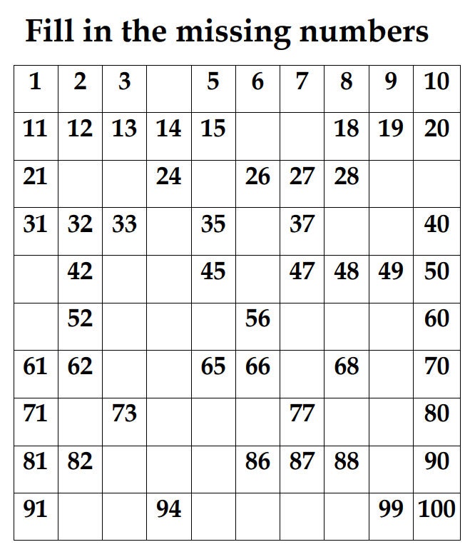 Numbers 1 - 1000 Chart | Numbers and Counting | Instant Download - Etsy