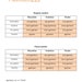 Greek Adjectives Conjugation/declension Chart | Greek Grammar Classroom ...