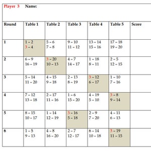 Progressive Bridge Tally Scorepad: 5 Tables, 20 Players (PDF Download ...