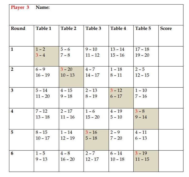Progressive Bridge Tally Scorepad: 5 Tables, 20 Players (PDF Download ...