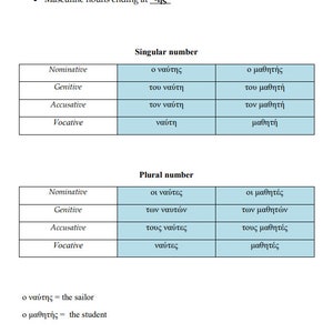 Greek Nouns Conjugation/declension Chart | Greek Grammar Classroom ...