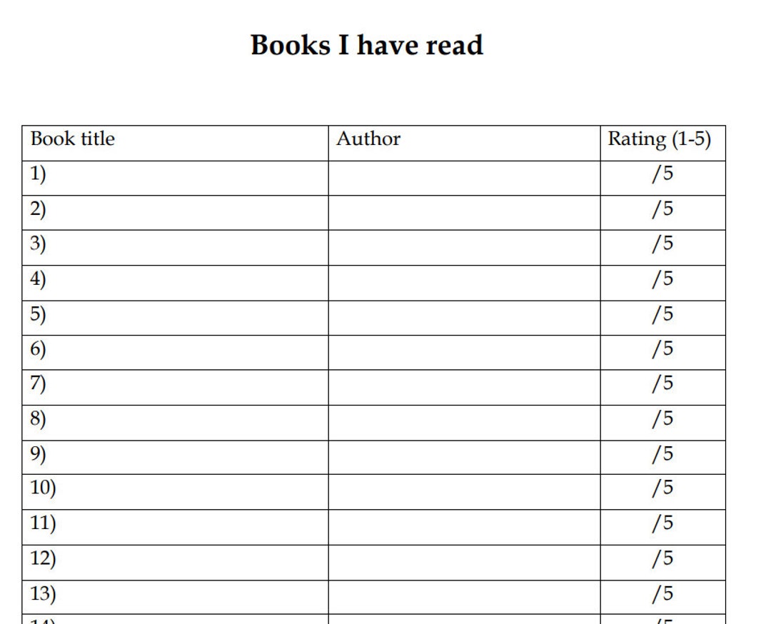 Book Tracker, Reading Log, Books I've Read, Instant Download - Etsy