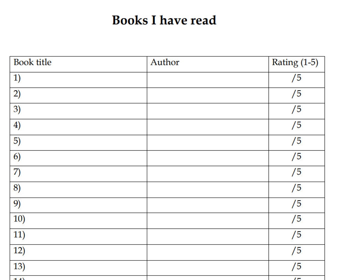 Book Tracker, Reading Log, Books I've Read, Instant Download - Etsy