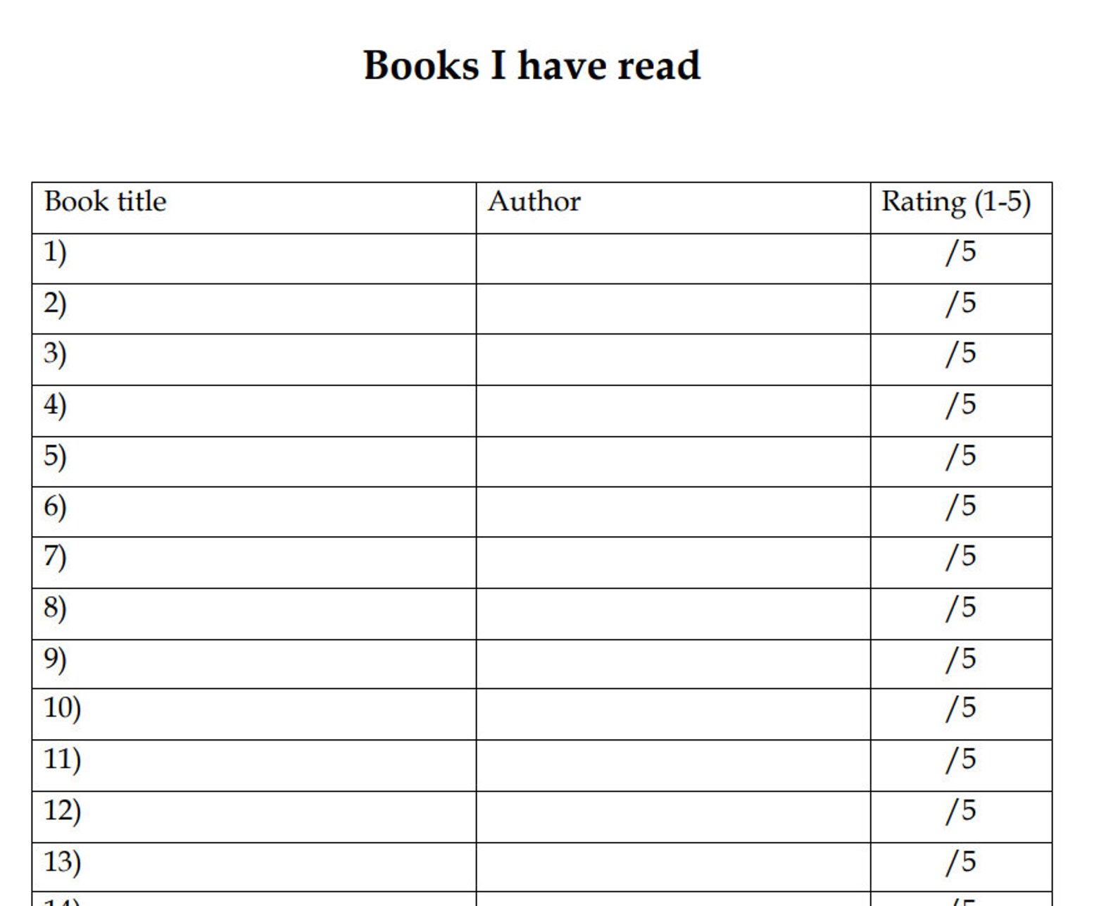 Book Tracker, Reading Log, Books I've Read, Instant Download - Etsy