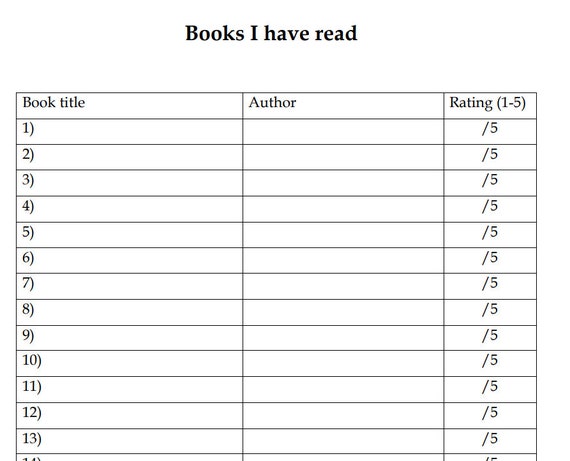 Book Tracker Reading Log Books I've Read Instant - Etsy