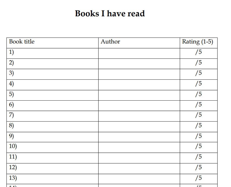 Book Tracker, Reading Log, Books I've Read, Instant Download - Etsy