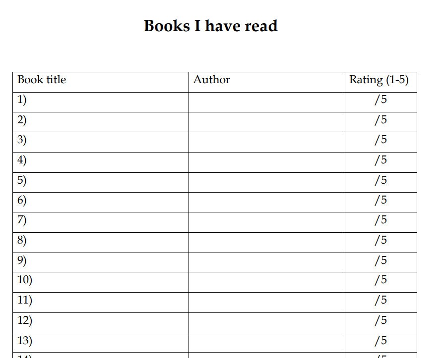 Book Tracker, Reading Log, Books I've Read, Instant Download - Etsy