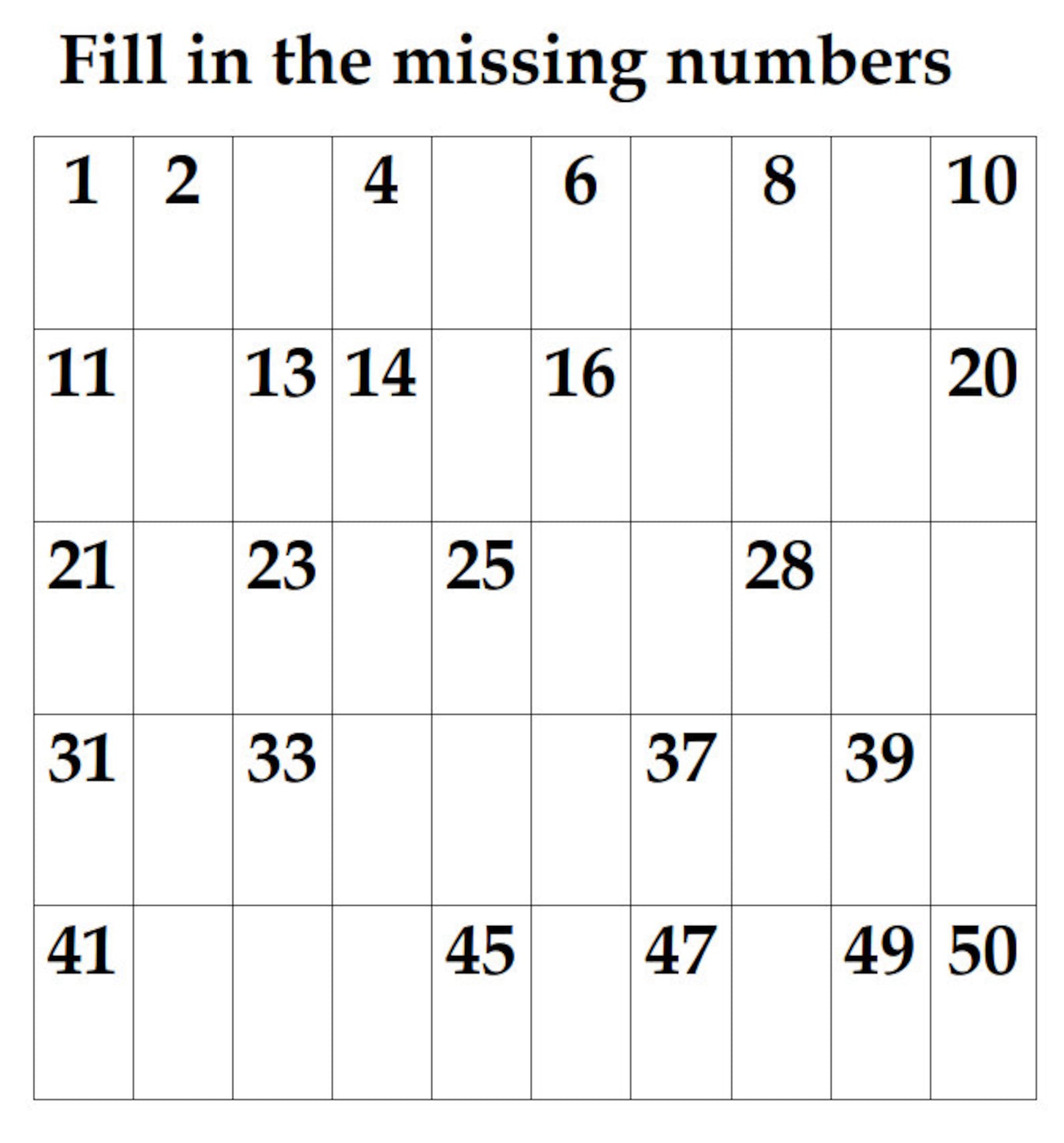 Numbers 1 - 50 Chart | Numbers and Counting | Instant Download - Etsy