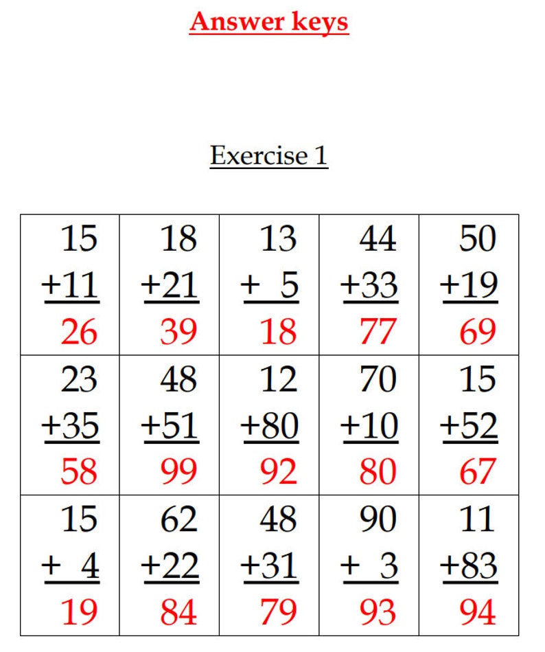 Addition Worksheets | 100 Two-digit Additions With Answers | Instant ...