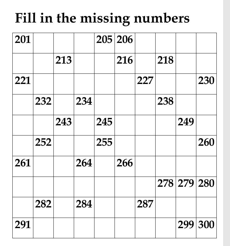 Numbers 201 - 300 Chart | Numbers and Counting | Instant Download - Etsy