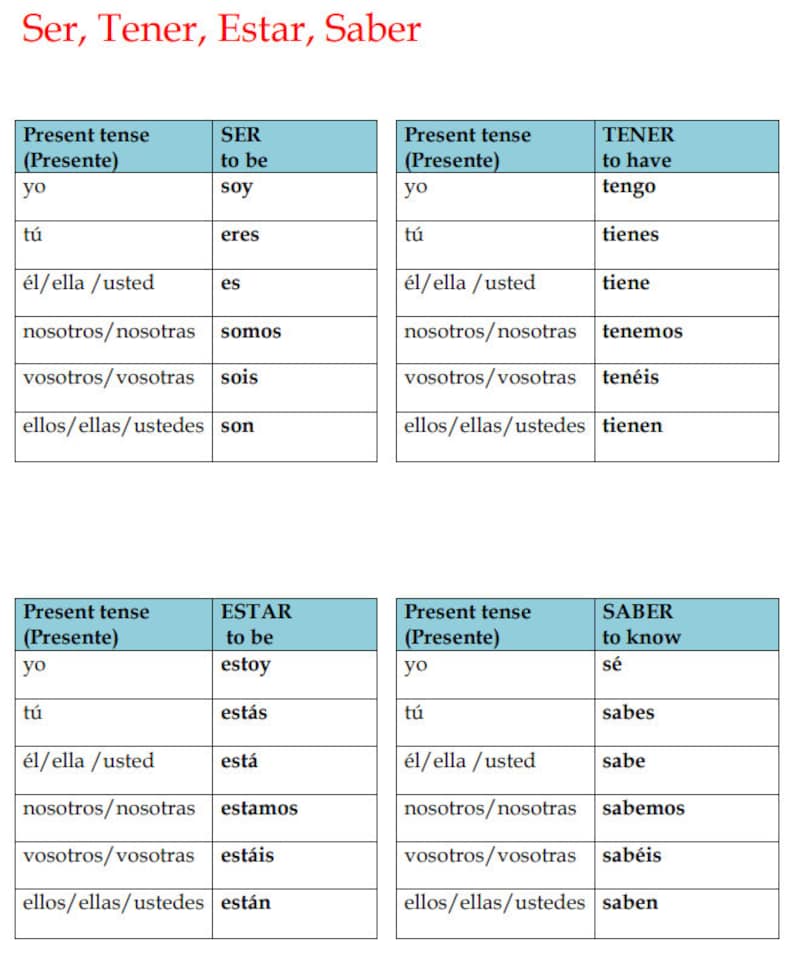 Spanish Irregular Verbs Conjugation Chart: Present Tense (digital ...