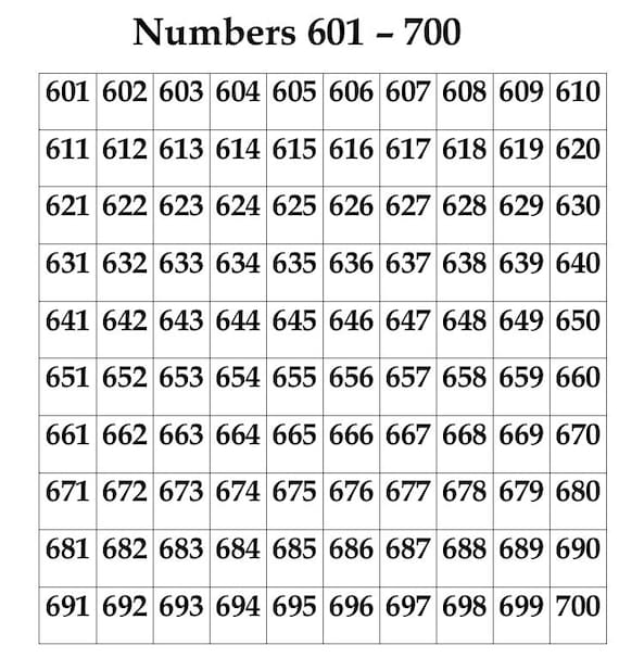 Printable Counting Representing Numbers To 120 FREEBIE Math Coach's